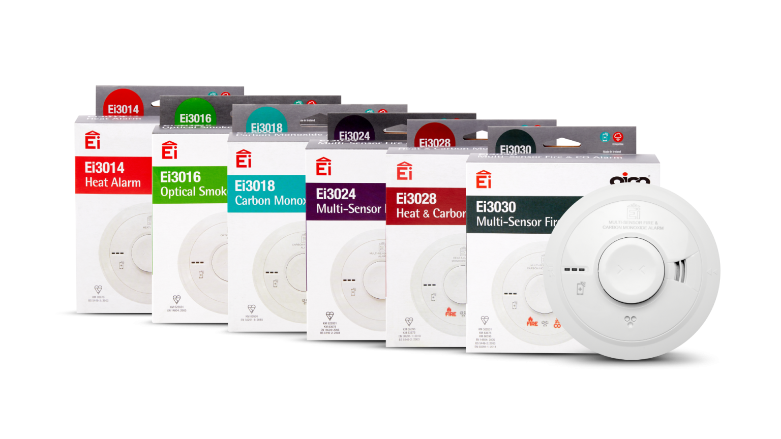 What Fire and Carbon Monoxide Alarm Should You Buy? - Aico