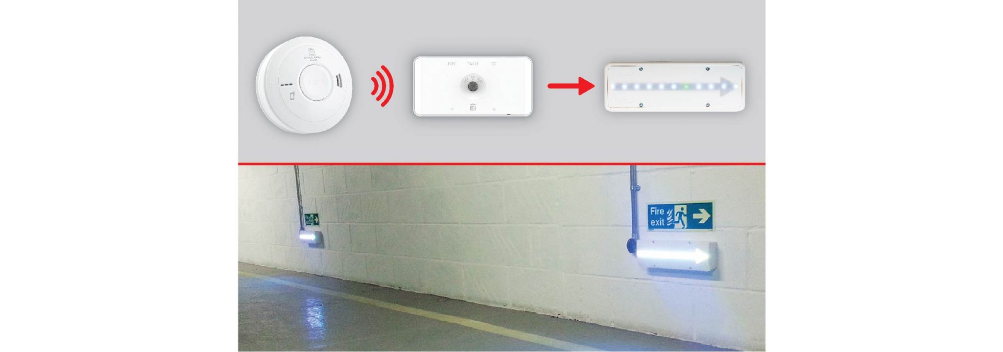 Aico Alarm Interface used in high risk Fire Safety Systems | Aico