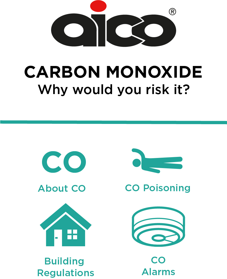 Guides and Publications - Aico