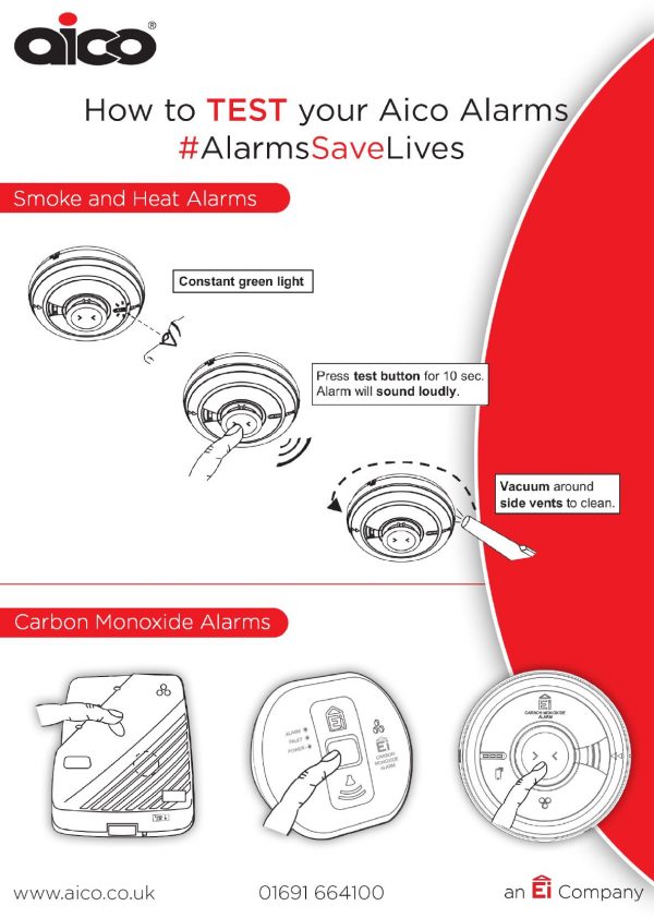 Guides and Publications - Aico