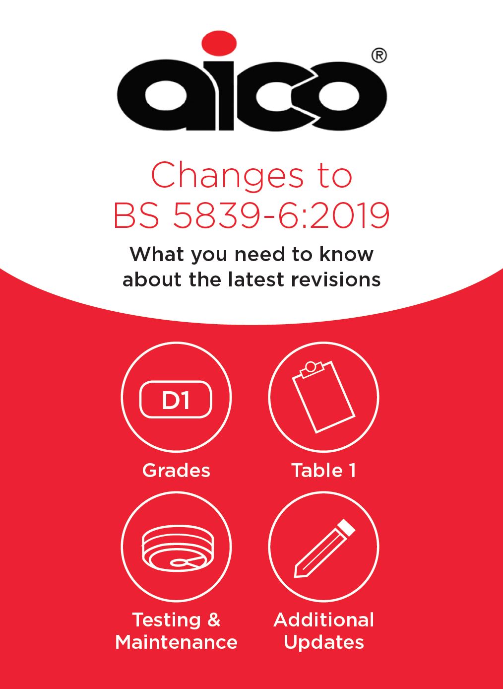 Guides and Publications - Aico