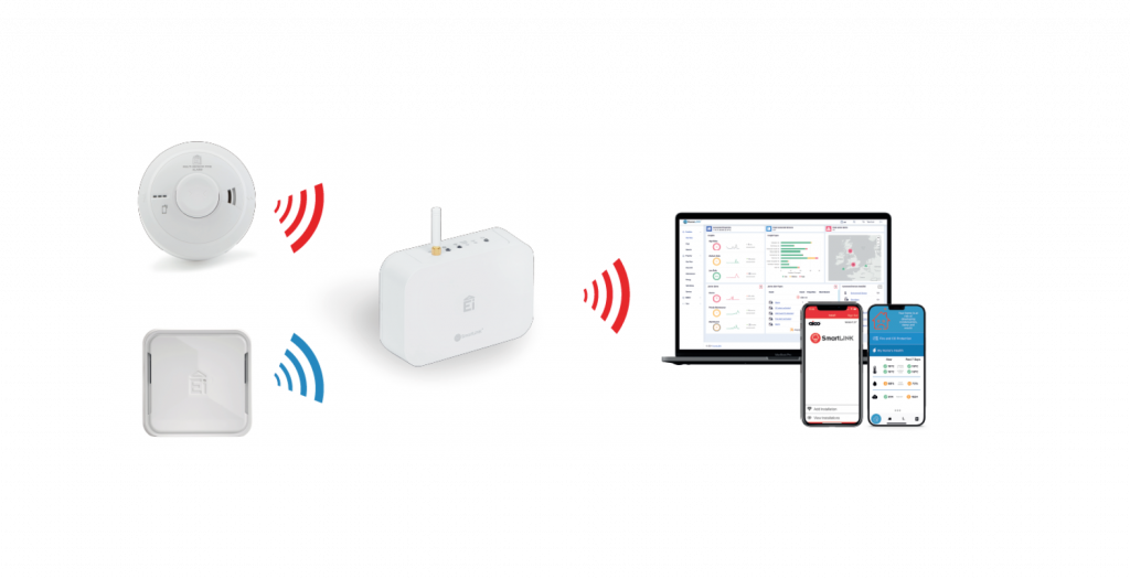 Ei1025 Environmental Sensor - Aico