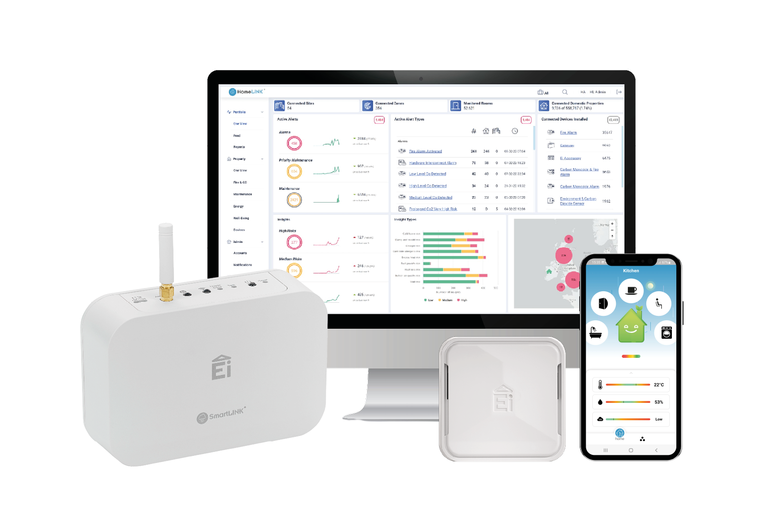 IoT devices social housing providers should invest in to protect their residents & housing stock ...