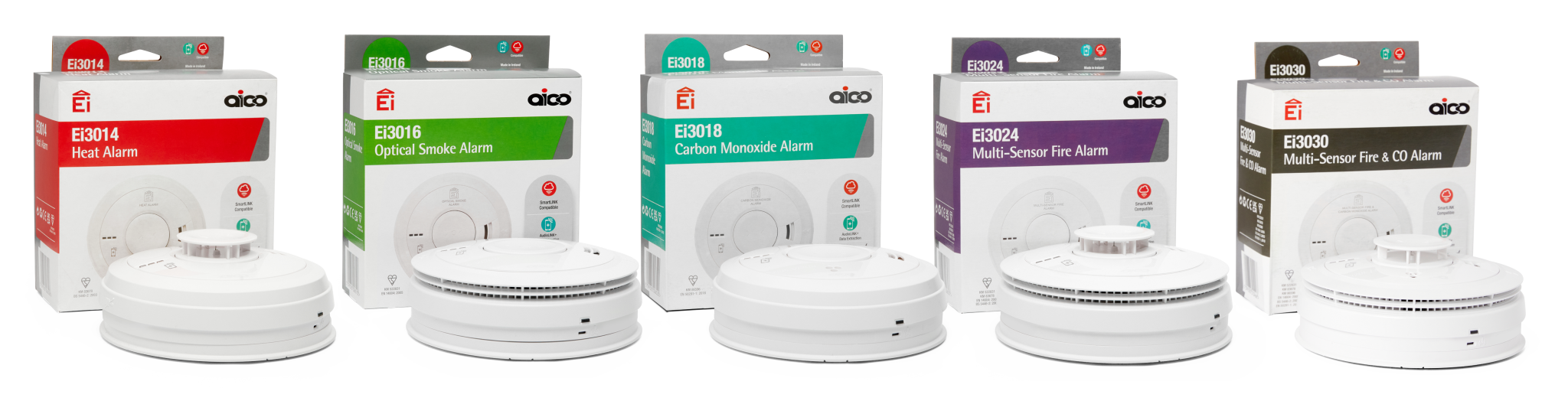 Alarm Testing And Commissioning | Aico